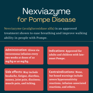 Nexviazyme (Avalglucosidase Alfa) in Pompe Disease | Pompe Disease News
