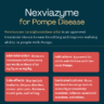 Nexviazyme (Avalglucosidase Alfa) in Pompe Disease | Pompe Disease News